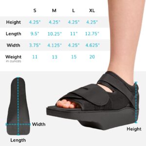 Forefoot Off-Loading Healing Shoe - Non-Weight Bearing Medical Boot for Diabeti Ulcer Protection, Metatarsalgia Pain, Post Bunion, Mallet or Hammer Toe Surgery (L)