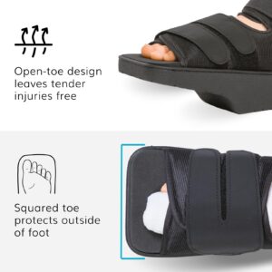 Forefoot Off-Loading Healing Shoe - Non-Weight Bearing Medical Boot for Diabeti Ulcer Protection, Metatarsalgia Pain, Post Bunion, Mallet or Hammer Toe Surgery (L)