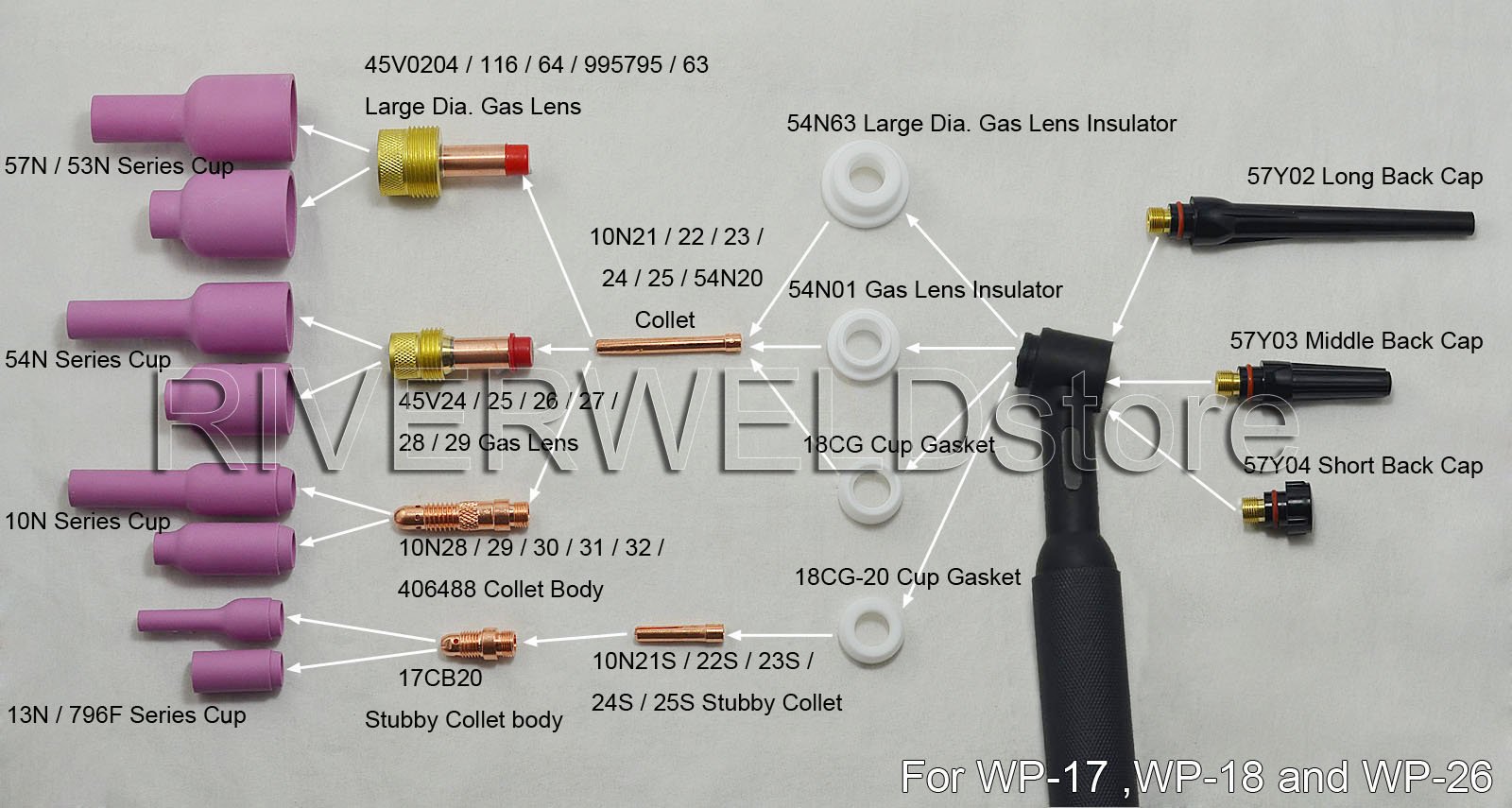 RIVERWELD TIG Back Cap 57Y03 Medium Fit QQ300 PTA DB SR WP 17 18 26 TIG Welding Torch 5pk