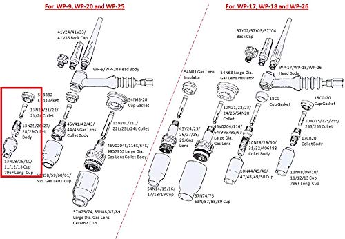 WeldingCity Pack of 5 Collet Body 13N29 (1/8") for TIG Welding Torch 9, 20 and 25 Series from Weldcraft Lincoln Miller ESAB Weldcraft CK (5-PK)