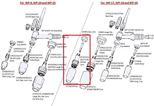 WeldingCity 2-pk Gas Lens Collet Body 45V25 (1/16") for TIG Welding Torch 17, 18 and 26 Series from Weldcraft Lincoln Miller ESAB Weldcraft CK (2-PK)