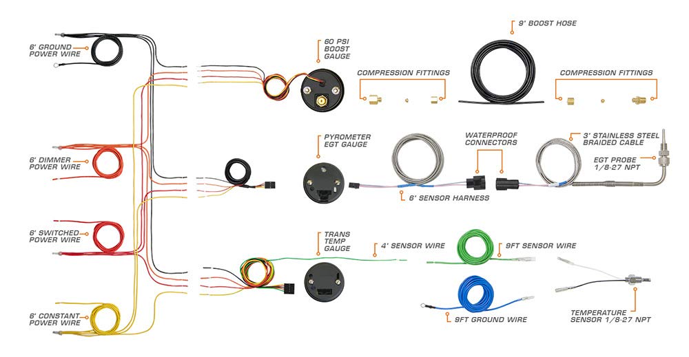 GlowShift Diesel Gauge Package Compatible with Ford F-Series F-250 F-350 7.3L Power Stroke 1992-1997 - Black 7 Color 60 PSI Boost, 1500F EGT & Transmission Temp Gauges - Gray Triple Pillar Pod