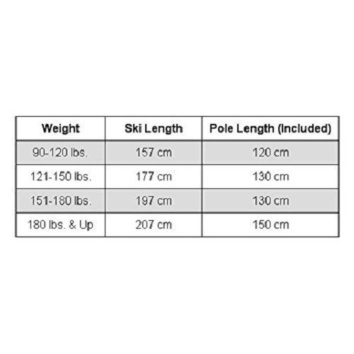 Whitewoods Adult 75mm 3-Pin Cross Country Ski Package, 157cm - Skis, Boots, Bindings, Poles (40, 90-120 lbs.)