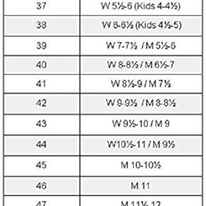 Whitewoods Adult 75mm 3-Pin Cross Country Ski Package, 177cm - Skis, Boots, Bindings, Poles (40, 121-150 lbs.)