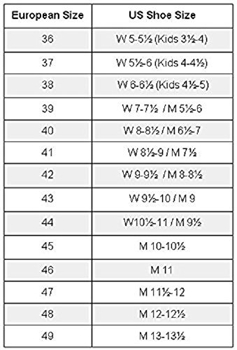 Whitewoods Adult 75mm 3-Pin Cross Country Ski Package, 177cm - Skis, Boots, Bindings, Poles (40, 121-150 lbs.)