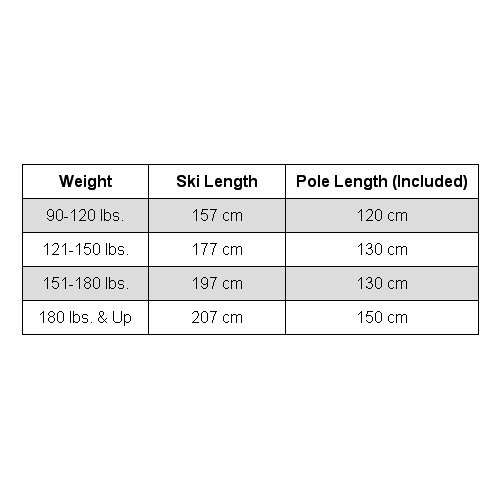 Whitewoods Adult NNN Cross Country Ski Package, 157cm - Skis, Bindings, Boots, Poles (40, 90-120 lbs.)