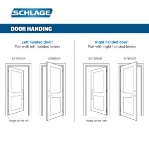 Schlage Addison Single Cylinder Handleset and Right Hand Accent Lever, Matte Black (F60 ADD 622 Acc RH)