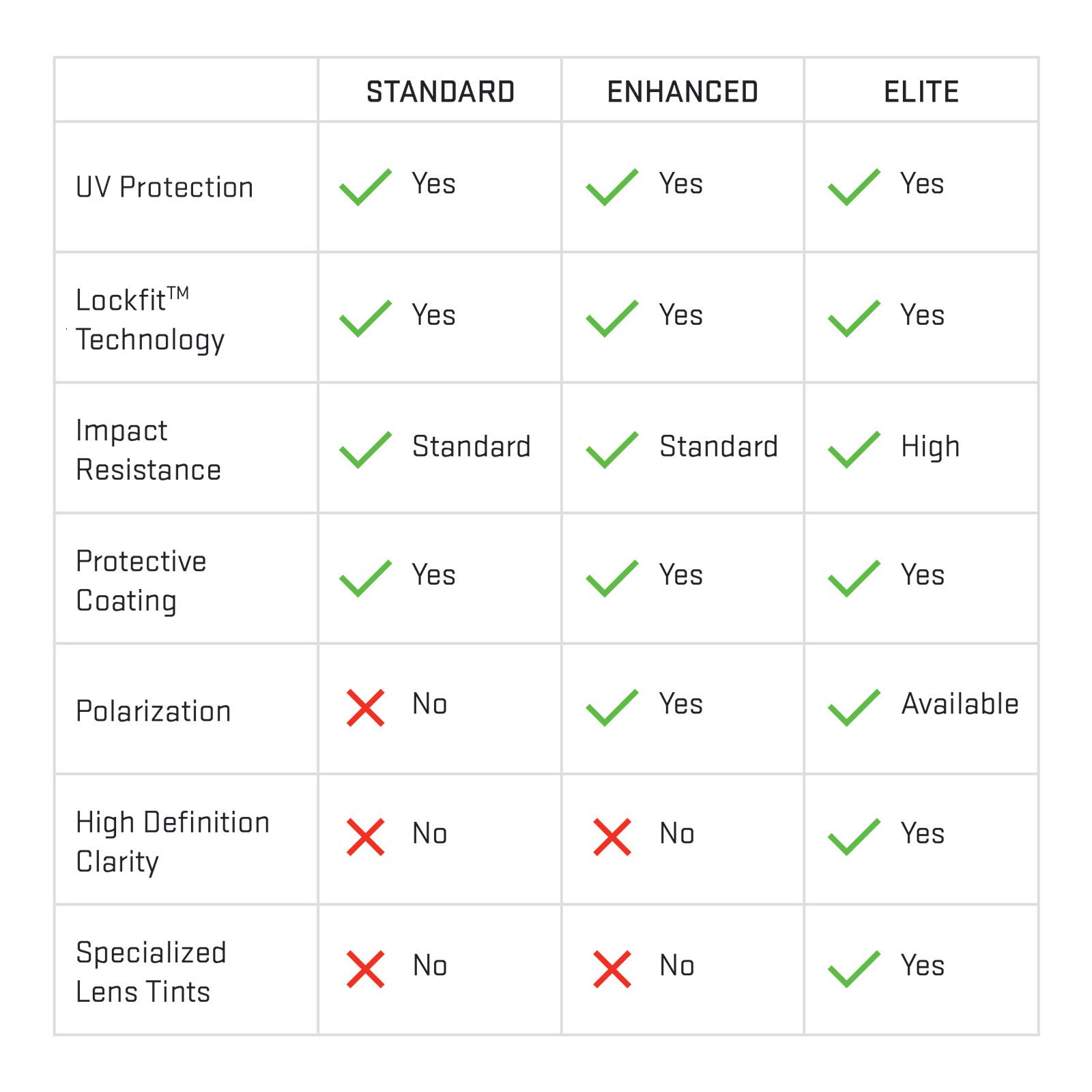 Revant Replacement Lenses Compatible With Oakley Scalpel, Non-Polarized, Ice Blue MirrorShield