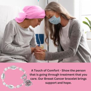 Fundraising For A Cause Pink Ribbon Breast Cancer “Hope, Strength Bracelet (1 Bracelet)