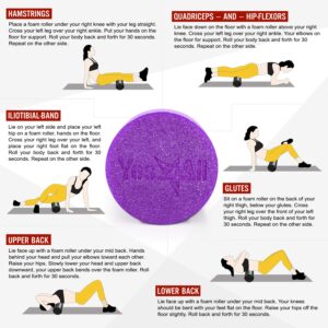 Yes4All Premium Soft-Density Round PE Foam Roller for Pilates, Yoga, Stretching, Balance & Core Exercises - 18 inch Purple