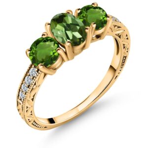 gem stone king 18k yellow gold plated silver green tourmaline and green chrome diopside ring for women (1.82 cttw, gemstone birthstone, available in size 5, 6, 7, 8, 9)