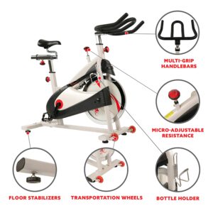 Sunny Health & Fitness Indoor Cycling Exercise Bike with SPD pedals - SF-B1509, White, 47 L x 20 W x 47 5 H