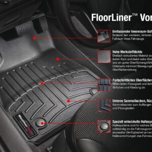 WeatherTech Custom Fit FloorLiners for Mercedes AMG CLA 45, CLA 45 AMG, GLA 45 AMG, CLA-Class, GLA-Class, AMG GLA 45-1st & 2nd Row (44515-1-2), Black