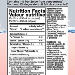 SodaStream Pink Grapefruit Zero Calorie Syrup, 14.8 Fluid Ounce