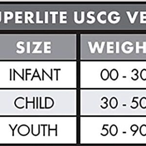 O'Neill Infant Superlite USCG Life Vest,Pacific/Yellow/Black:Yellow,1sz