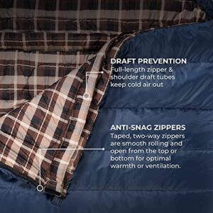 TETON Sports Mammoth Queen Size Sleeping Bag- Double Sleeping Bag – A Warm Bag the whole family can enjoy – Great Sleeping Bag for Camping, Hunting and base camp. Compression Sack Included Blue