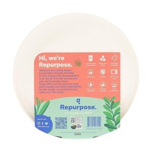 Repurpose, 6" Eco-Dessert Plates, 20 Count