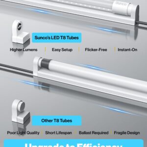 Sunco 10 Pack T8 LED Tubes 4FT Fluorescent Replacement, 48 Inch, 18W, 2200LM, 5000K Daylight, Single Ended Power, Type B, Ballast Bypass, Clear Lens UL