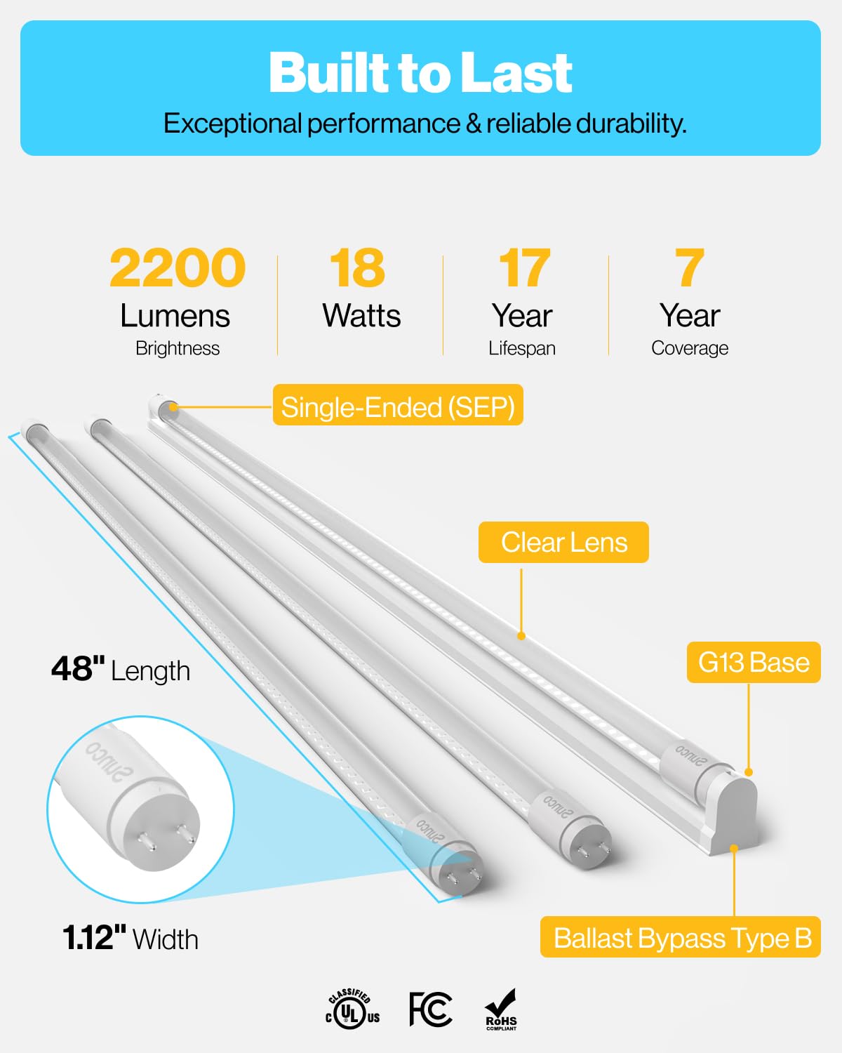 Sunco 10 Pack T8 LED Tubes 4FT Fluorescent Replacement, 48 Inch, 18W, 2200LM, 5000K Daylight, Single Ended Power, Type B, Ballast Bypass, Clear Lens UL