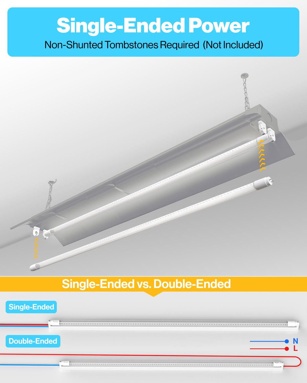 Sunco 10 Pack T8 LED Tubes 4FT Fluorescent Replacement, 48 Inch, 18W, 2200LM, 5000K Daylight, Single Ended Power, Type B, Ballast Bypass, Clear Lens UL