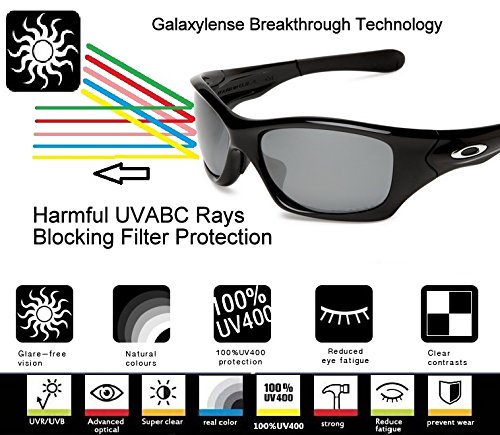 Galaxy Replacement Lenses for Oakley Batwolf Black&Gray&Blue&Purple&Green Color Polarized 5 Pairs