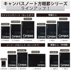 KOKUYO Campus Notepad, Business Type, Grid 5mm Ruled, A5, 70 Sheets, Black Cover, Japan Import (RE-M747S5-D)