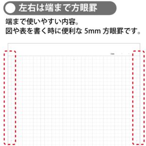 KOKUYO Campus Notepad, Business Type, Grid 5mm Ruled, A5, 70 Sheets, Black Cover, Japan Import (RE-M747S5-D)