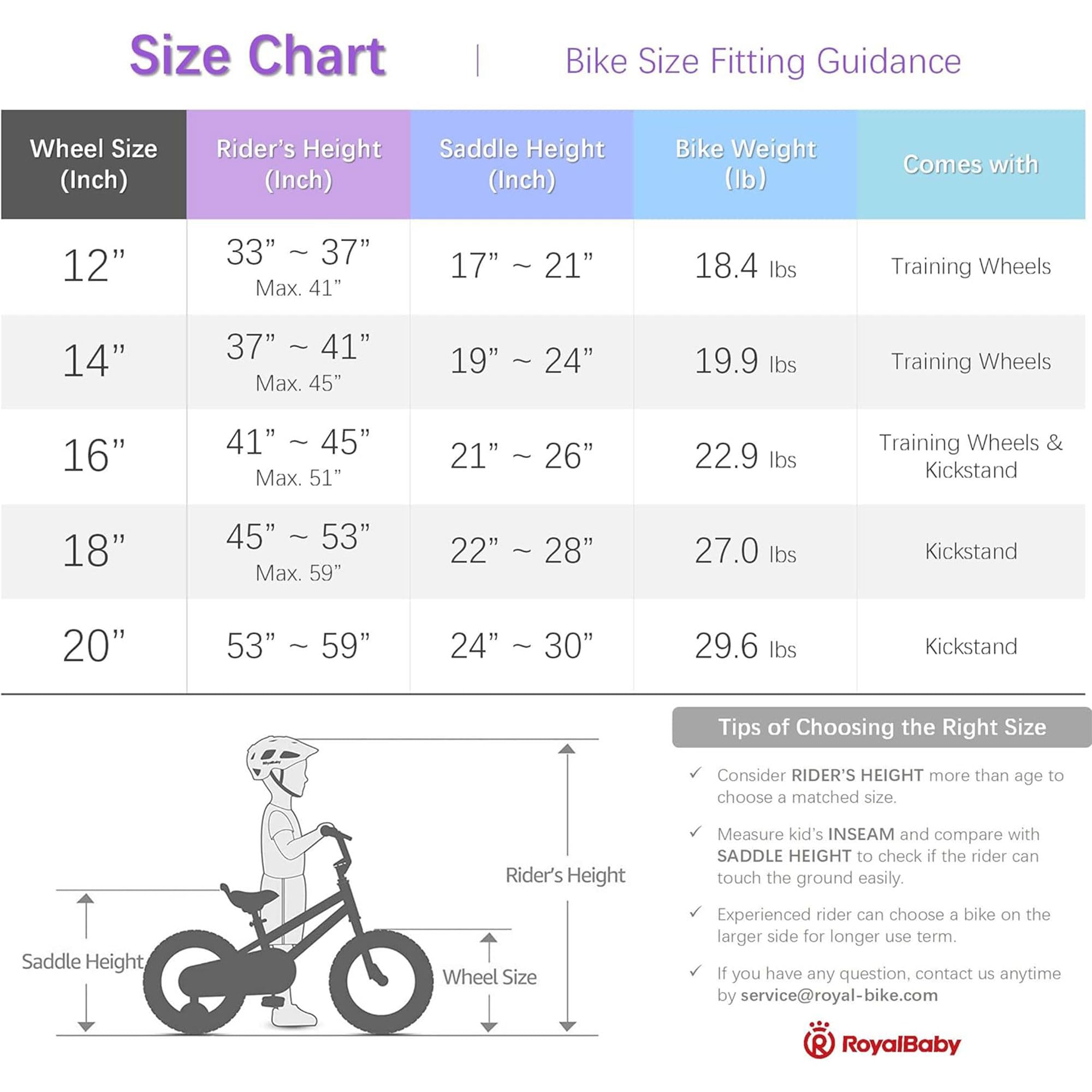 RoyalBaby Boys Girls Kids Bike 14 Inch Matte Button Bicycles with Training Wheels Child Bicycle Blue