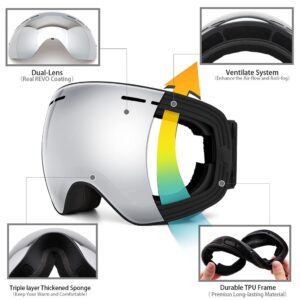 JULI Ski Goggles,Winter Snow Sports Snowboard Goggles with Anti-Fog UV Protection Detachable Dual Lens for Men Women Snowmobile Skiing Skating（Black Frame+VLT 18.5% REVO Silver）