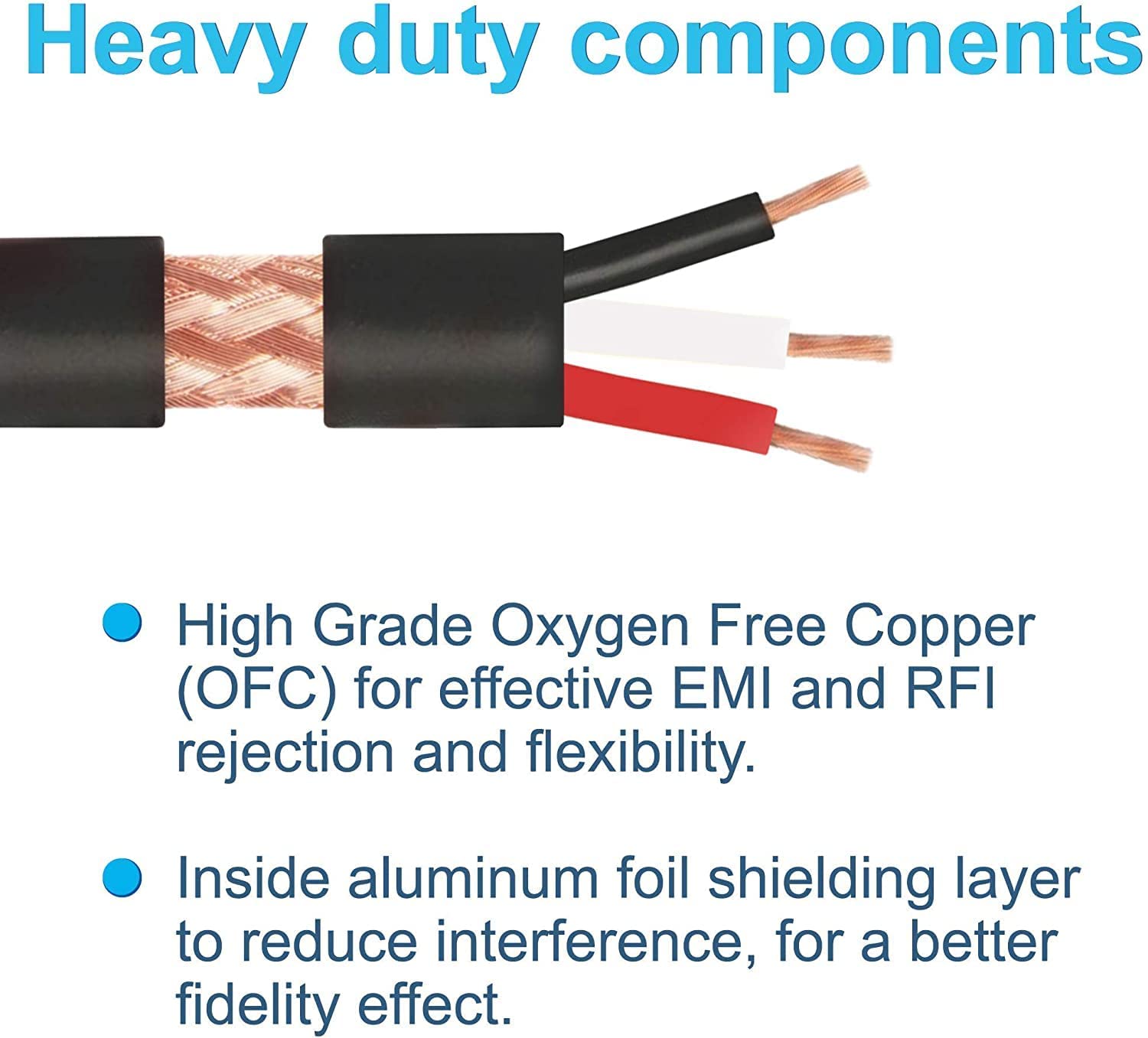 HQRP 4-Pin Mini Connector (TA4F) to 1/4-Inch Connector Instrument Cable Compatible with Shure BLX/FP/SLX/ULX-S/UHF-R/Axient Wireless Systems