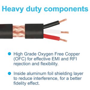 HQRP 4-Pin Mini Connector (TA4F) to XLR(F) Connector Microphone Adapter Cable Replacement for Shure WA310 compatible with Shure PGX-D, GLX-D, QLX-D, ULX-D Digital Wireless Systems