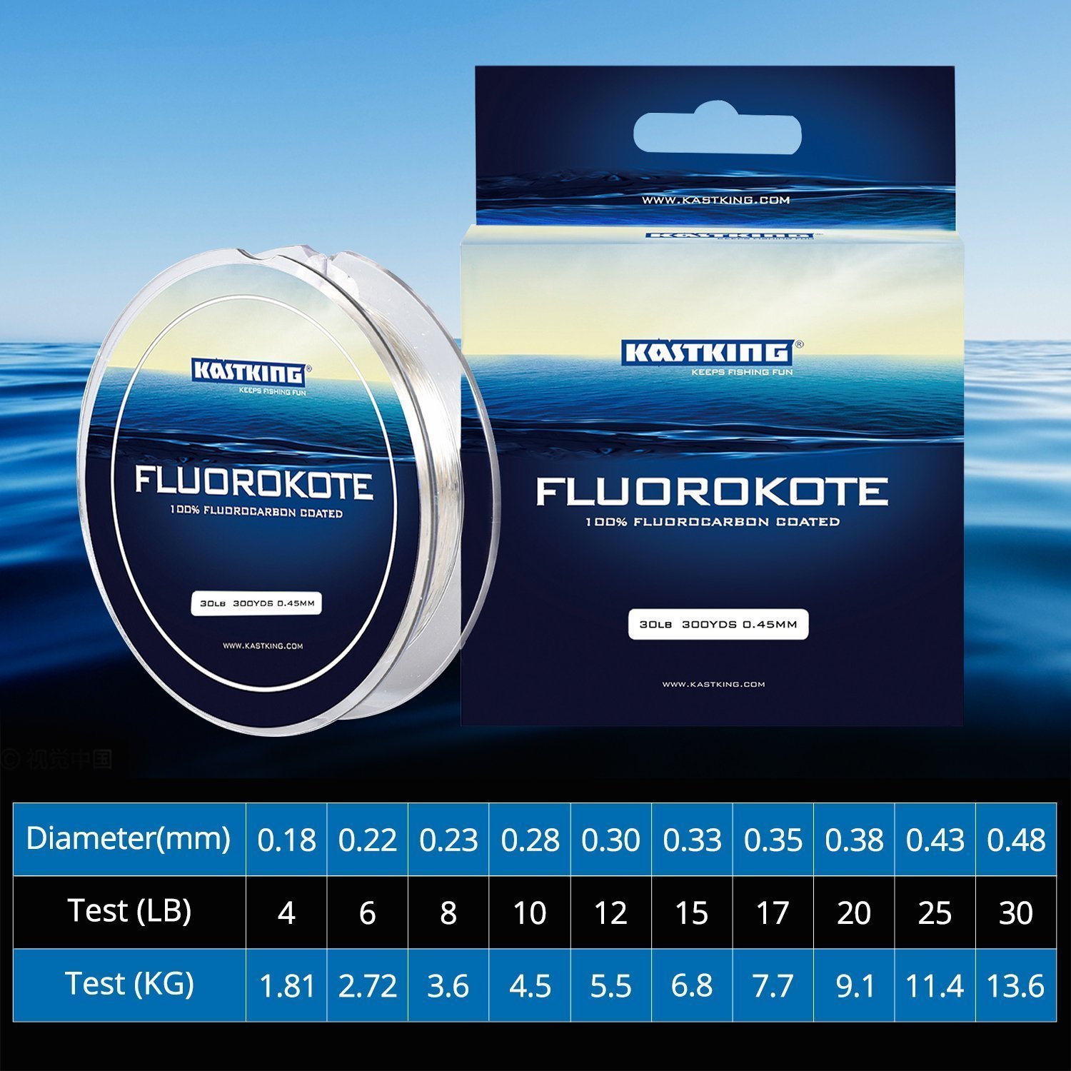 KastKing FluoroKote Pure Fluorocarbon Coated Fishing Line 8LB 300Yds 274M Clear