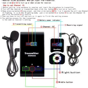 EXMAX ATG-100T 195MHz Wireless Tour Guide System Voice Audio Transmission +32-Slot Charge Case for School Teaching Tour Guides Conference Church Translation City Trip(2 Transmitters and 30 Receivers)