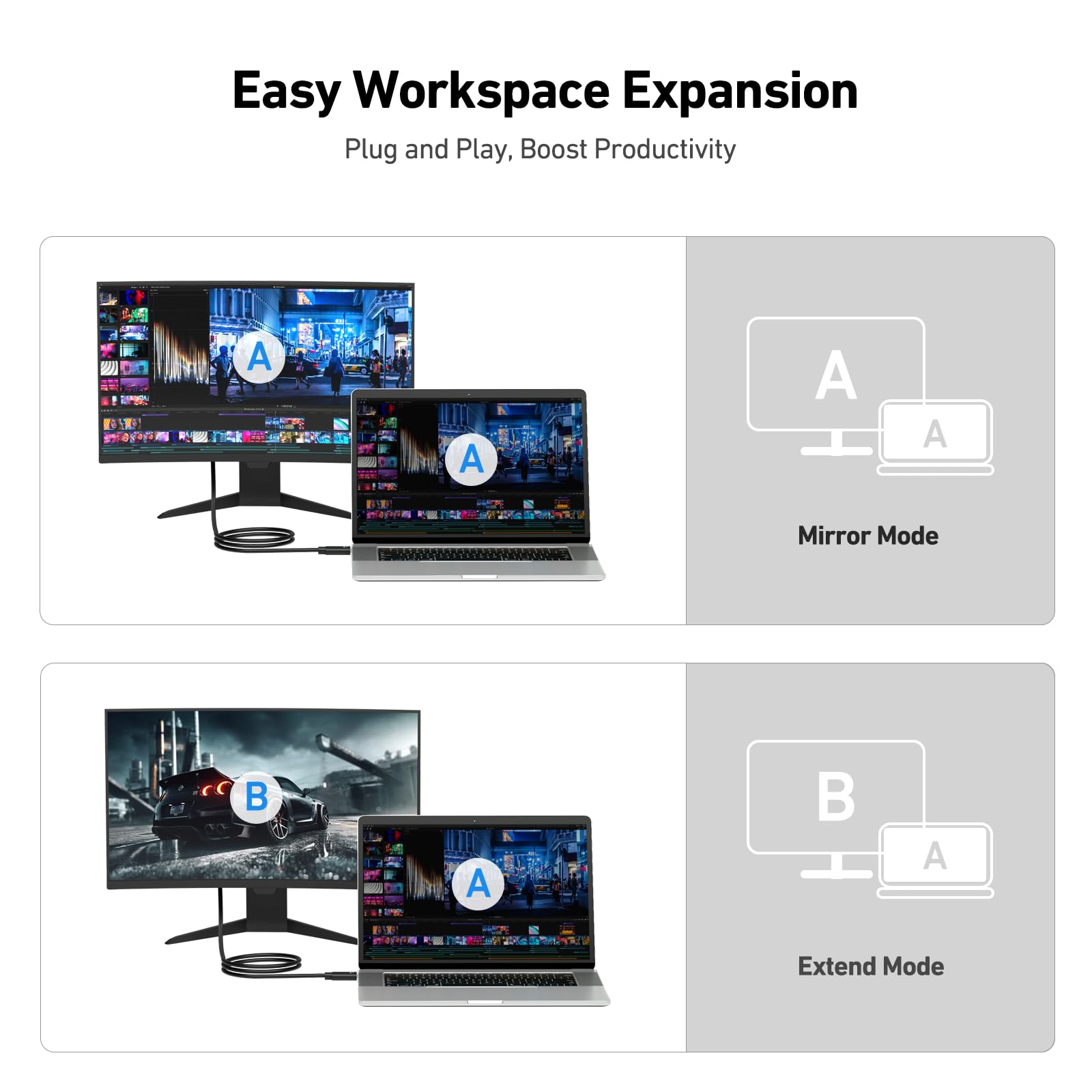 BENFEI 4K DisplayPort to HDMI 6 Feet Cable, Uni-Directional DP 1.2 Computer to HDMI 1.4 Screen Cable Compatible with HP, ThinkPad, AMD, NVIDIA, Desktop