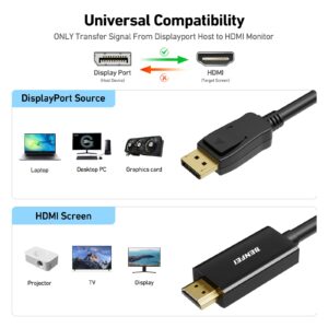 BENFEI 4K DisplayPort to HDMI 6 Feet Cable, Uni-Directional DP 1.2 Computer to HDMI 1.4 Screen Cable Compatible with HP, ThinkPad, AMD, NVIDIA, Desktop