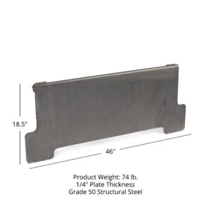 Titan Attachments Mount Plate Fits Hook and Pin Mounting System, 1/4" Thick Grade 50 Steel Base Plate Attachment, Unpainted Raw Steel, Compatible with Front Loader Tractor Skid Steer Accessories