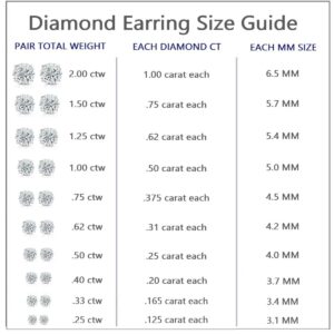 1/4 Carat Diamond Round Stud Earrings in 14k White Gold (I1-I2, cttw) 4-Prong Basket Screw Back by Diamond Wish