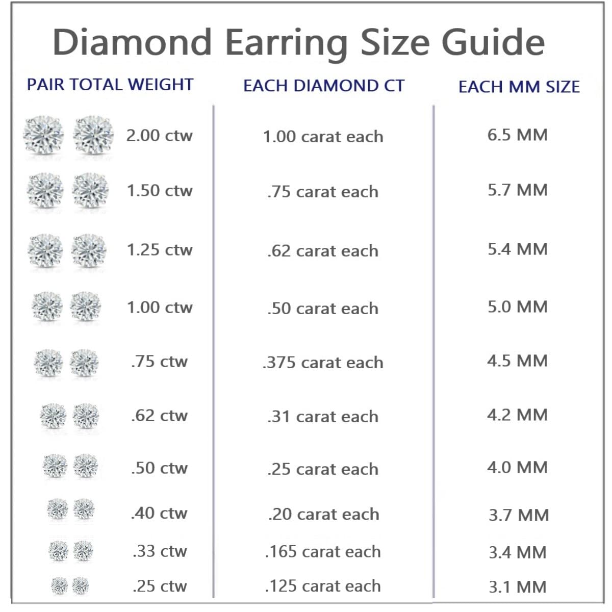 1/4 Carat Diamond Round Stud Earrings in 14k White Gold (I1-I2, cttw) 4-Prong Basket Screw Back by Diamond Wish