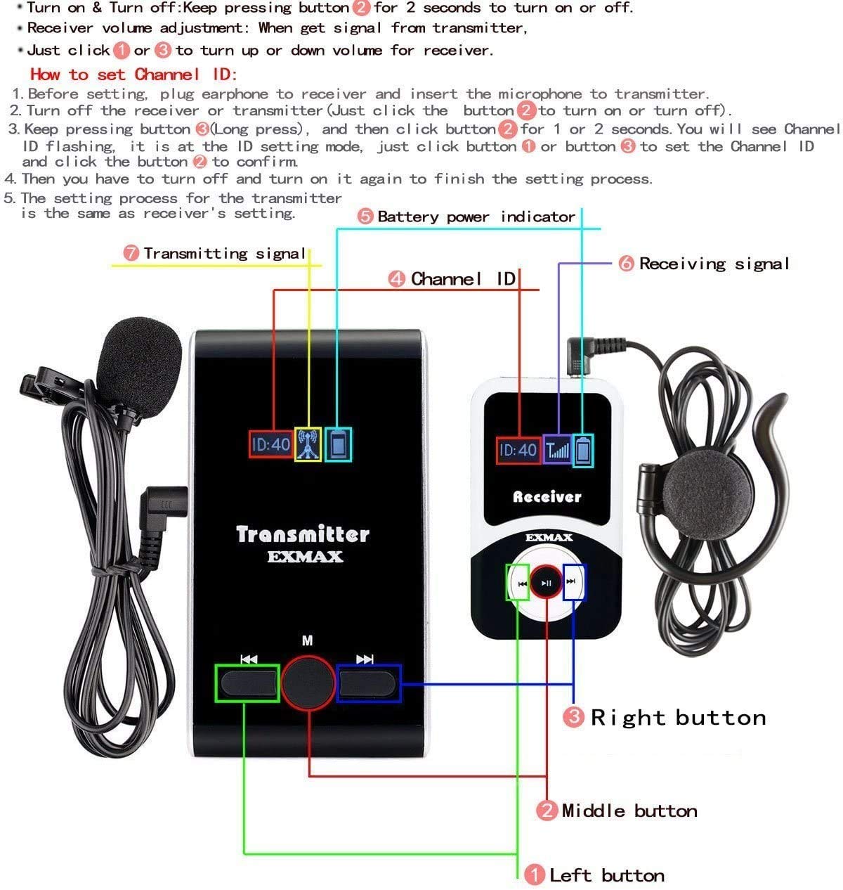 EXMAX® EX-100 Wireless Tour Guide Monitoring Voice Audio Transmission System+Aluminium Alloy Charge Case for Teaching Tour guides Silent Conference Church Museum Tour (1 Transmitters and 60 Receivers)