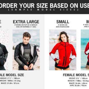 Unisex PRO Neoprene Jacket Wetsuit Hoodie - Waterproof Wind Sailing Fishing Surf Jackets for Men and Women (Red, XXL)