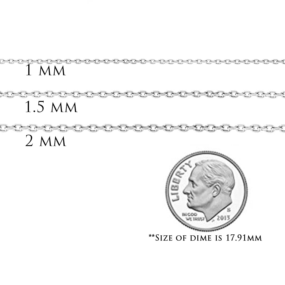 Honolulu Jewelry Company 925 Sterling Silver 1.5mm Cable Chain Necklace for Women Tarnish Resistant - Made in Italy (19 Inches)