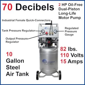 California Air Tools 10020C Ultra Quiet Oil-Free and Powerful Air Compressor, 2 HP