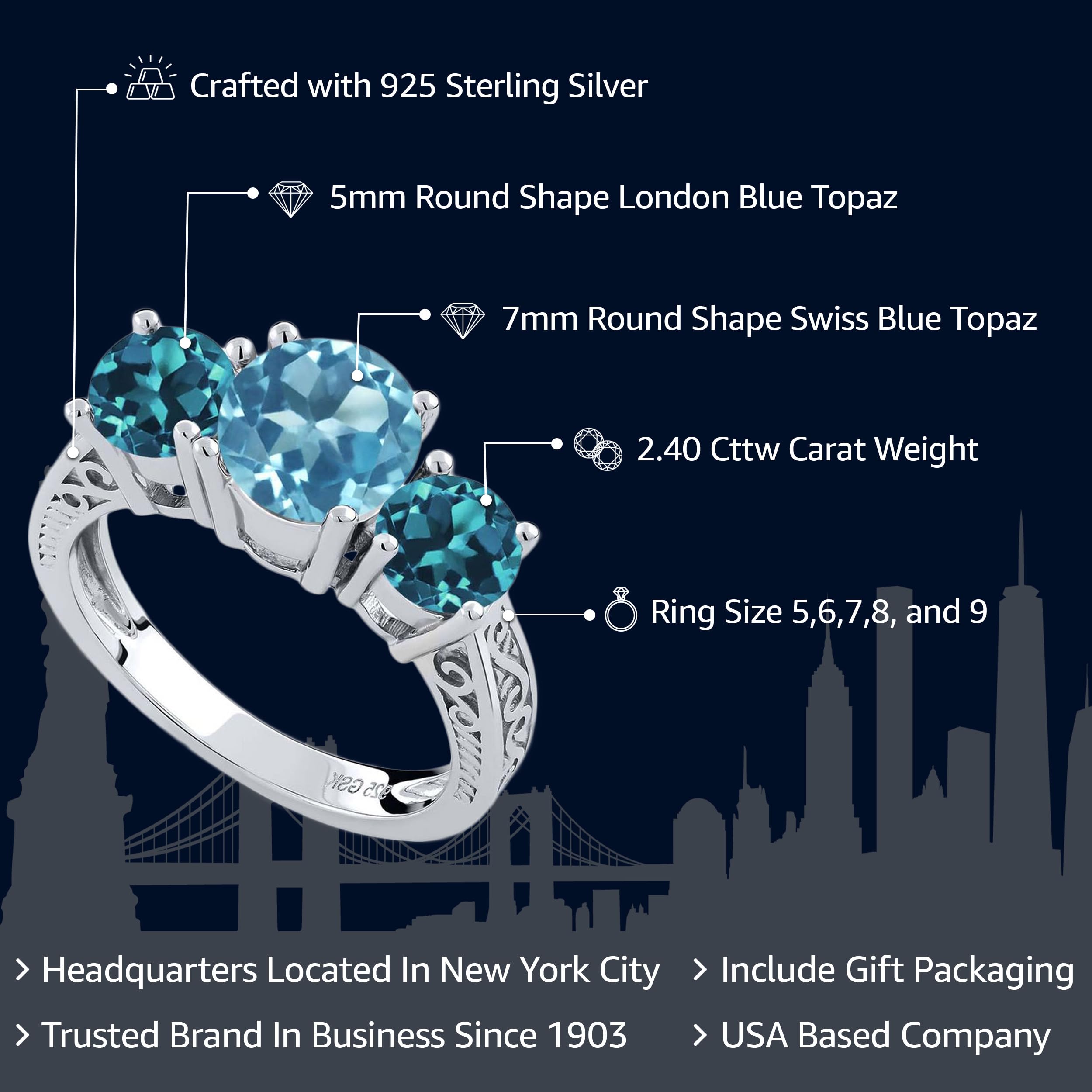 Gem Stone King 925 Sterling Silver Swiss Blue and London Blue Topaz 3-Stone Ring For Women (2.40 Cttw, Gemstone Birthstone, Available In Size 5, 6, 7, 8, 9)