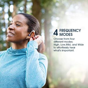 Digital Hearing Amplifier by Britzgo BHA-220. 500hr Battery Life, Modern Blue, Doctor and Audiologist Designed