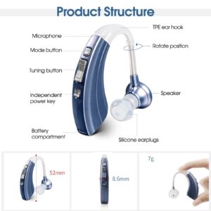 Digital Hearing Amplifier by Britzgo BHA-220. 500hr Battery Life, Modern Blue, Doctor and Audiologist Designed