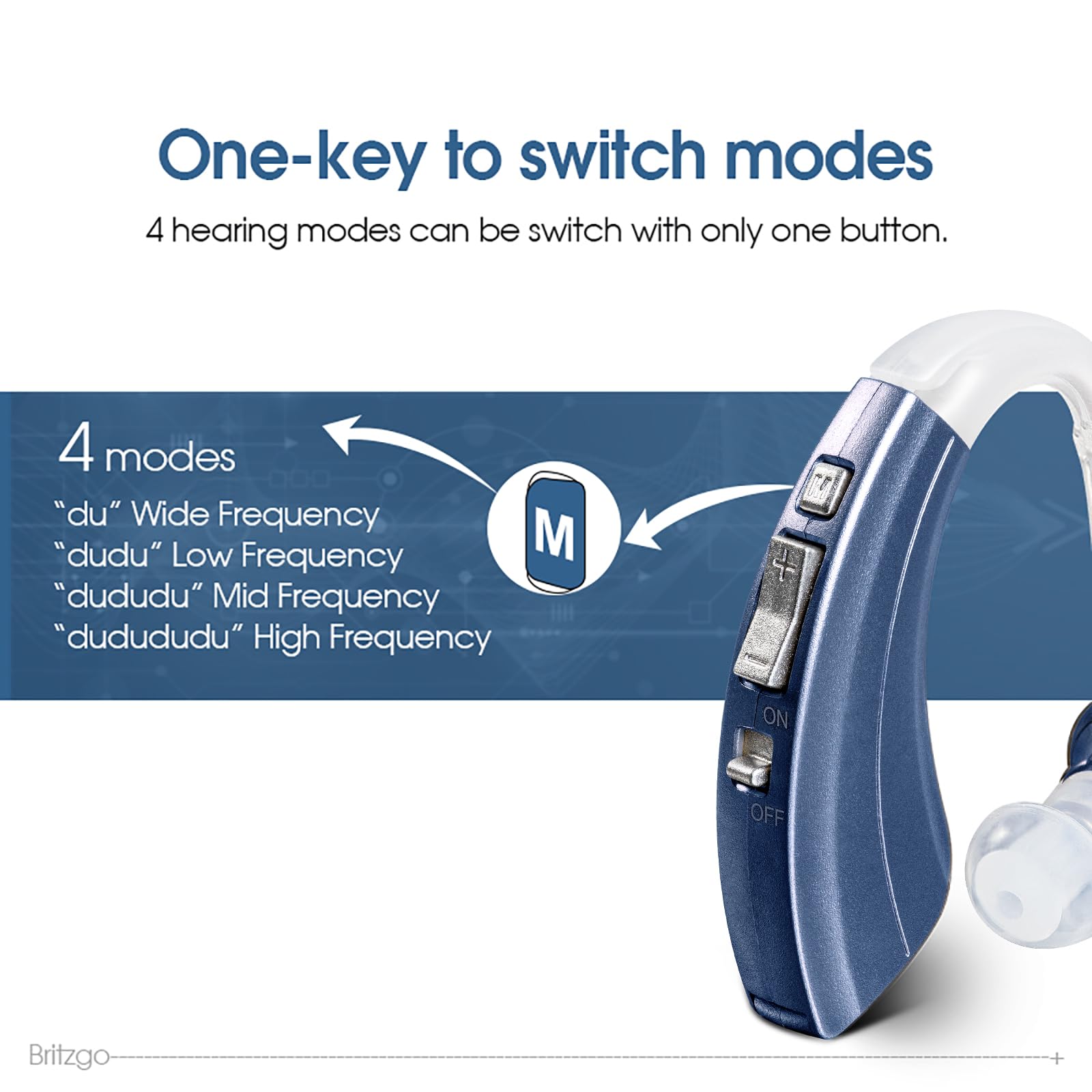 Digital Hearing Amplifier by Britzgo BHA-220. 500hr Battery Life, Modern Blue, Doctor and Audiologist Designed