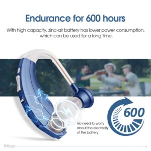 Digital Hearing Amplifier by Britzgo BHA-220. 500hr Battery Life, Modern Blue, Doctor and Audiologist Designed