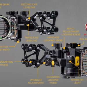 Trophy Ridge React Pro 7 Pin Archery Bow Sight - Tool Less Windage and Elevation Adjustability, 2nd/3rd Axis Leveling, Adjustable Click Light, Glow Ring, Right Hand, 0.010 Pin