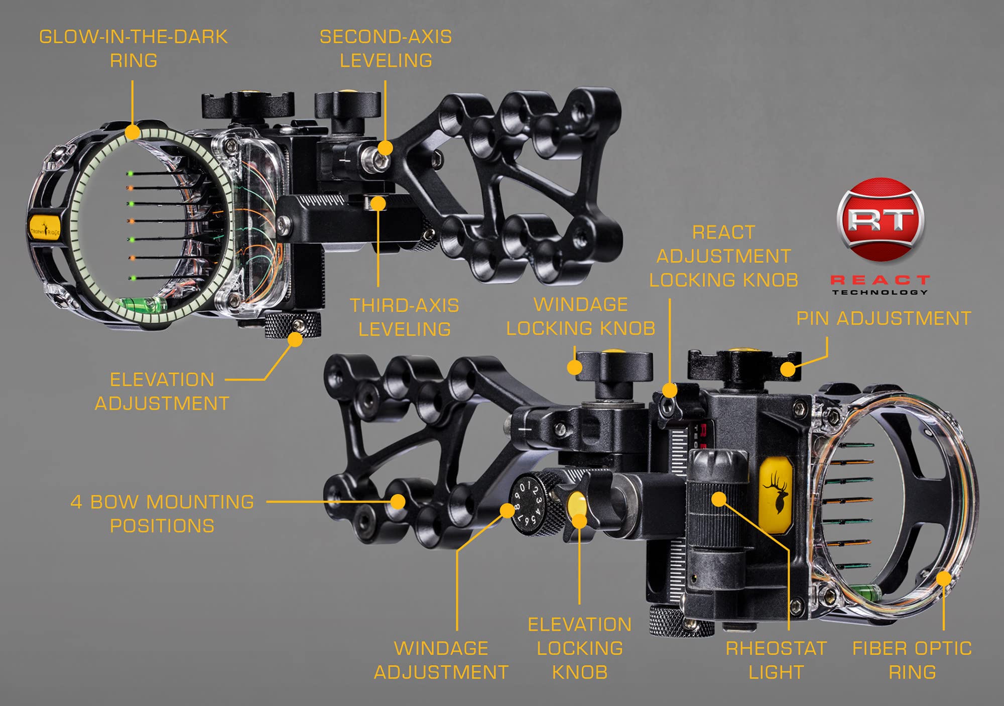 Trophy Ridge React Pro 7 Pin Archery Bow Sight - Tool Less Windage and Elevation Adjustability, 2nd/3rd Axis Leveling, Adjustable Click Light, Glow Ring, Right Hand, 0.010 Pin