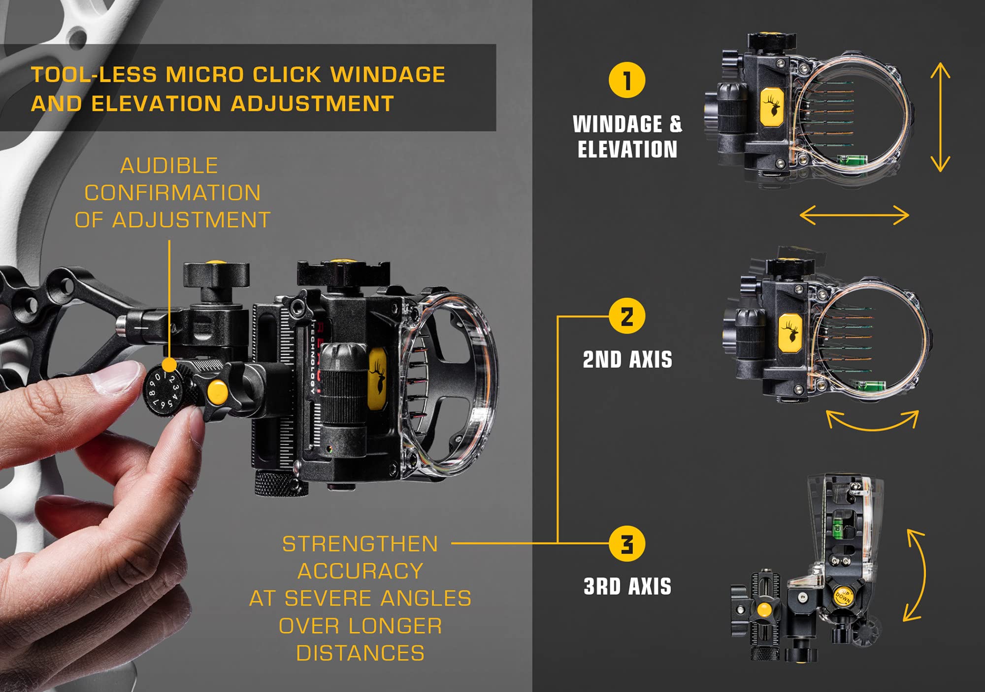 Trophy Ridge React Pro 7 Pin Archery Bow Sight - Tool Less Windage and Elevation Adjustability, 2nd/3rd Axis Leveling, Adjustable Click Light, Glow Ring, Right Hand, 0.010 Pin